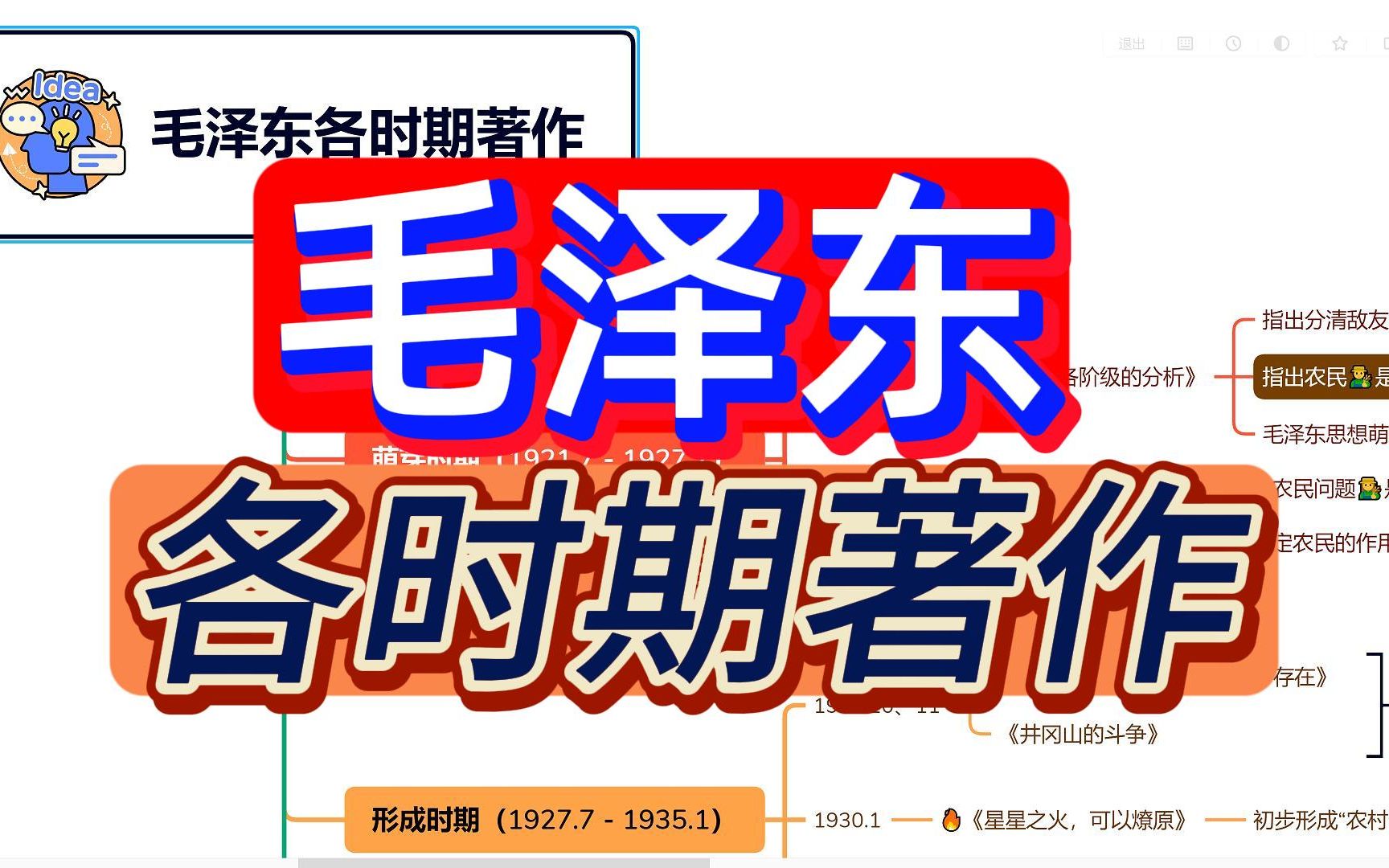 【毛泽东著作】各时期(萌芽,形成,成熟,发展)思维导图总结 (AI版)【常识...