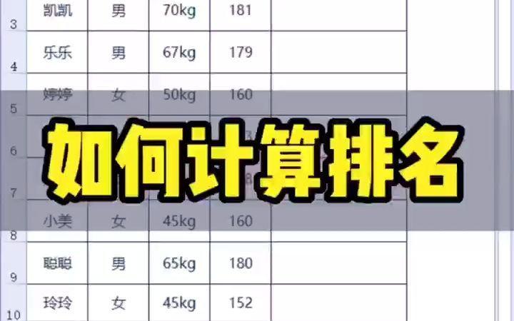 都市领航教育excel表格怎么计算排名_东莞哪里有电脑培训班