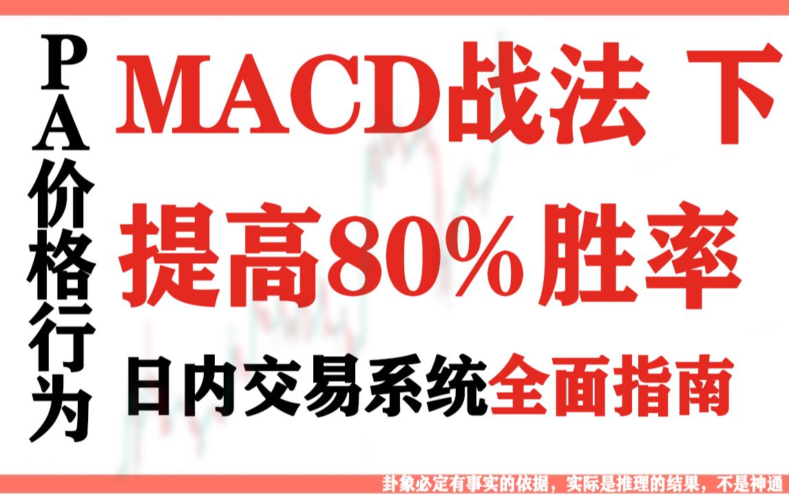 ...80%胜率 ”一“自学技术分析技巧,提高80%胜率” 一PA价格行为课程