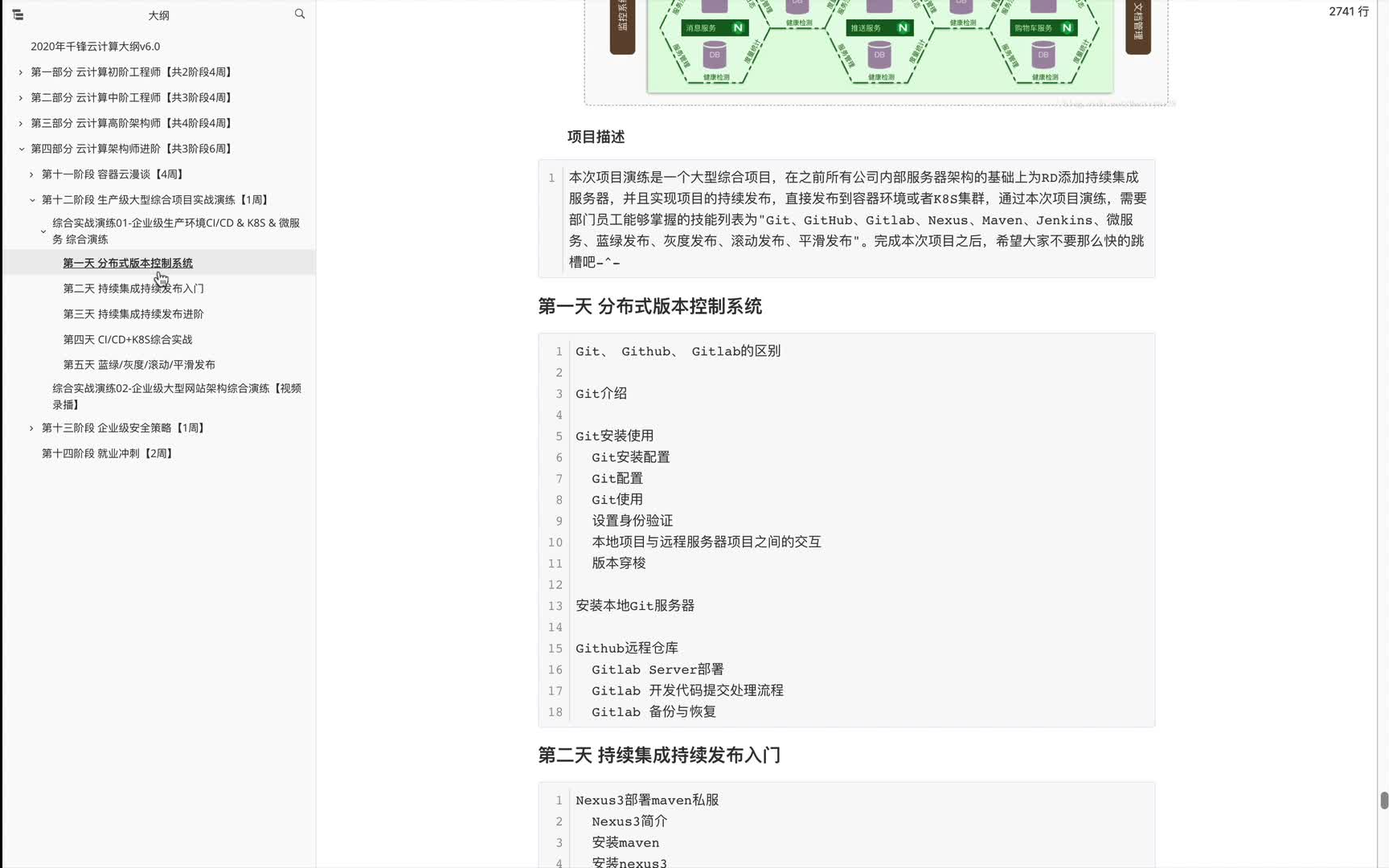4天搞定 Git+Jenkins+Harbor+Docker实现CICD