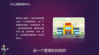 房地产投资——商业地产基础知识 :购物中心