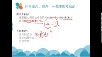 【哒课】注意的概念、特点、外部表现及功能