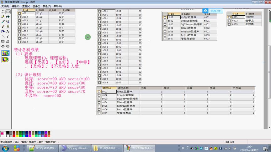 SQL语言-27:学生表课程表-case 统计各科成绩