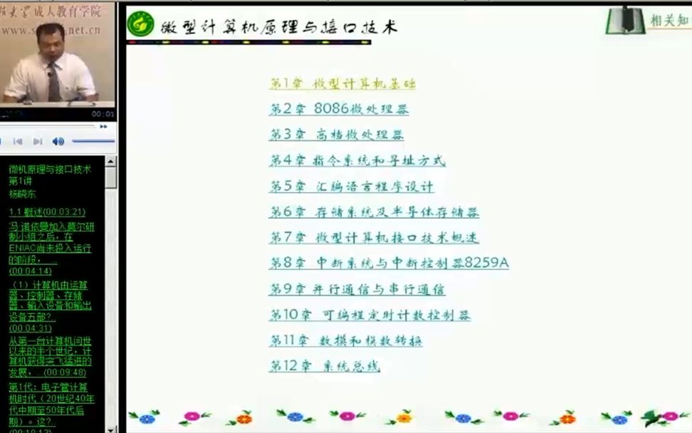 山东科技大学 微机原理与接口技术