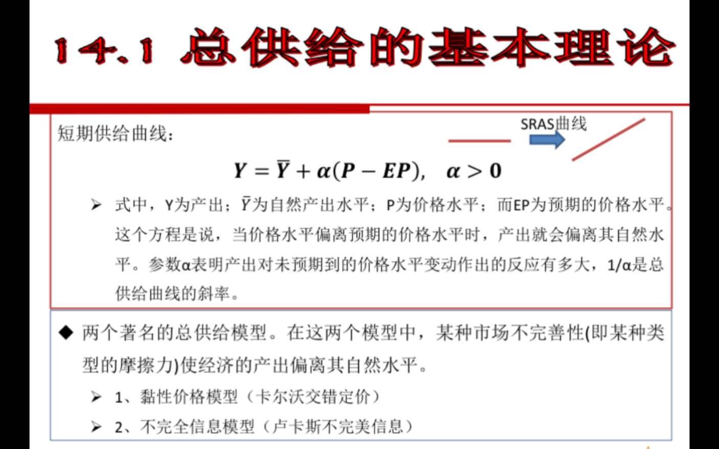 【中宏录播】总供给、通货膨胀、失业、AD-AS动态模型