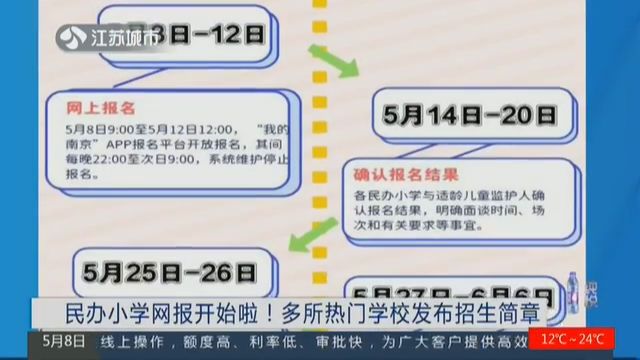 民办小学的网上报名开始!多所热门学校发布招生简章,快来看看!
