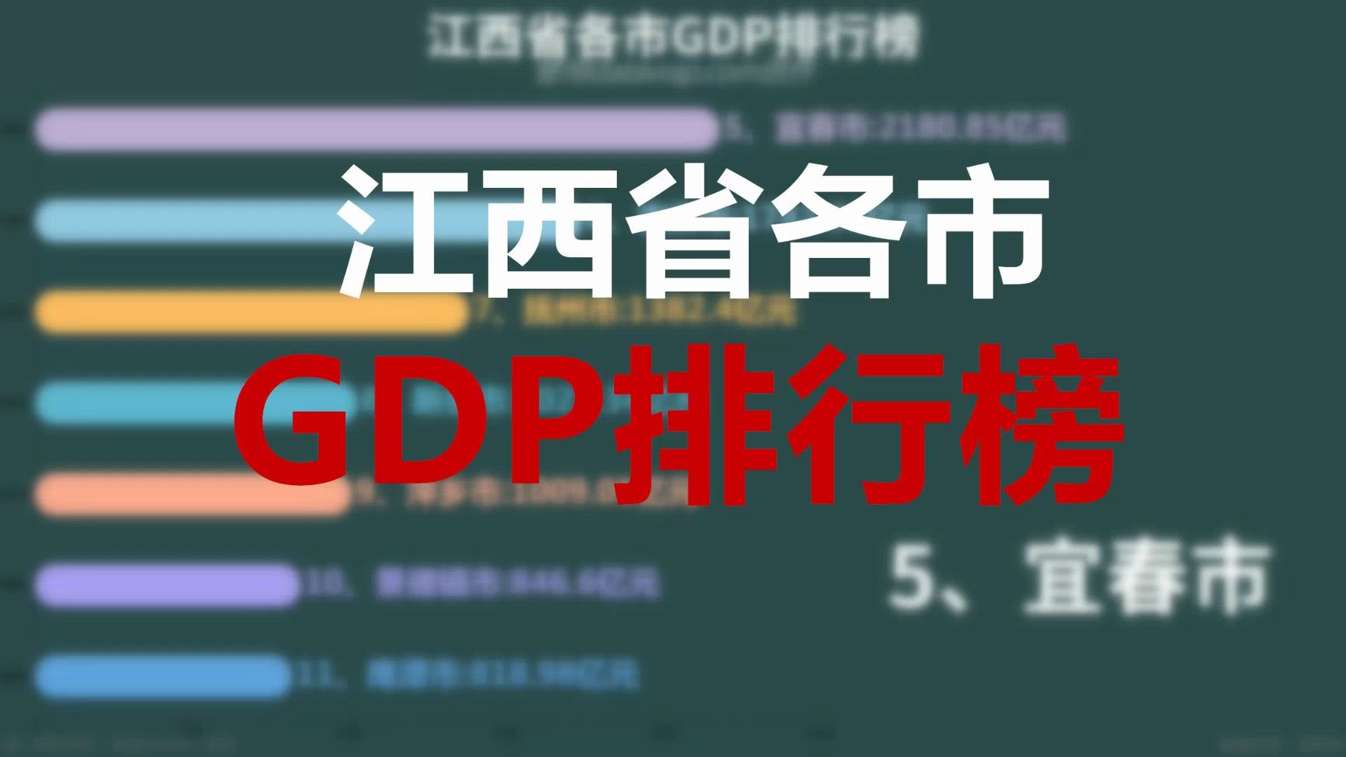 江西省各市GDP排行榜-数据可视化