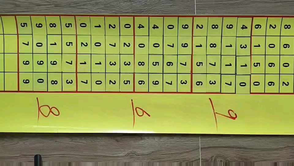 福彩3d选号技巧预测