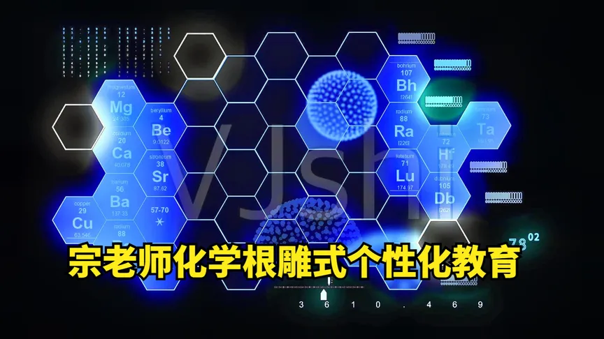 pH试纸的使用-视频