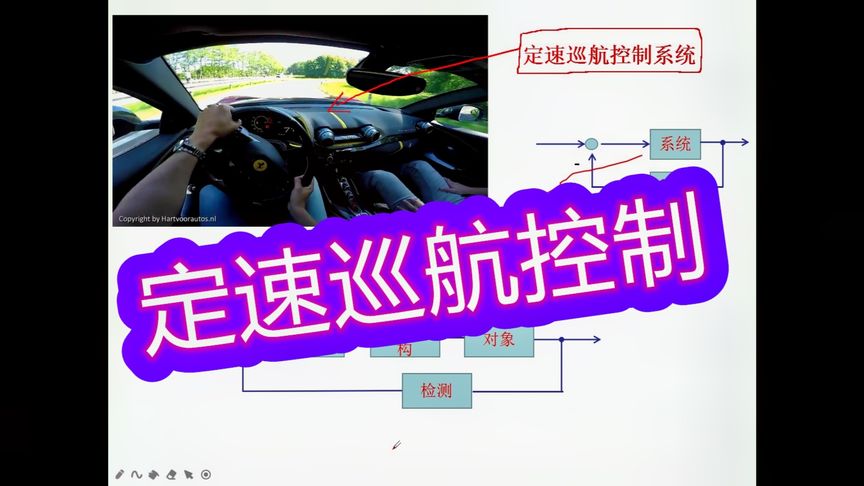 控制系统3:定速巡航系统是什么?如何绘制系统控制方块图分析?