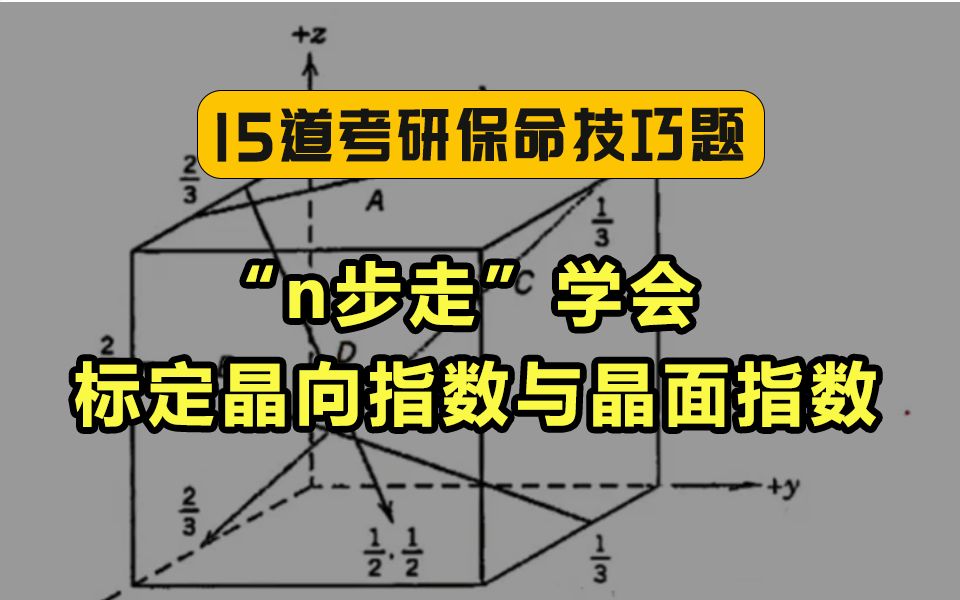 【15道考研保命技巧题】之一:“n步走”学会标定晶向指数与晶面指数 ...