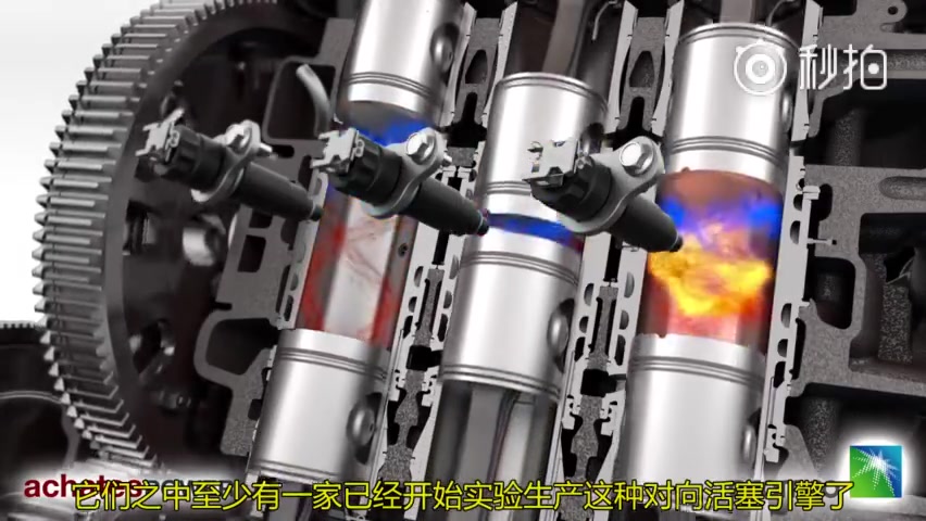 对向二冲程柴油发动机──55%热效率