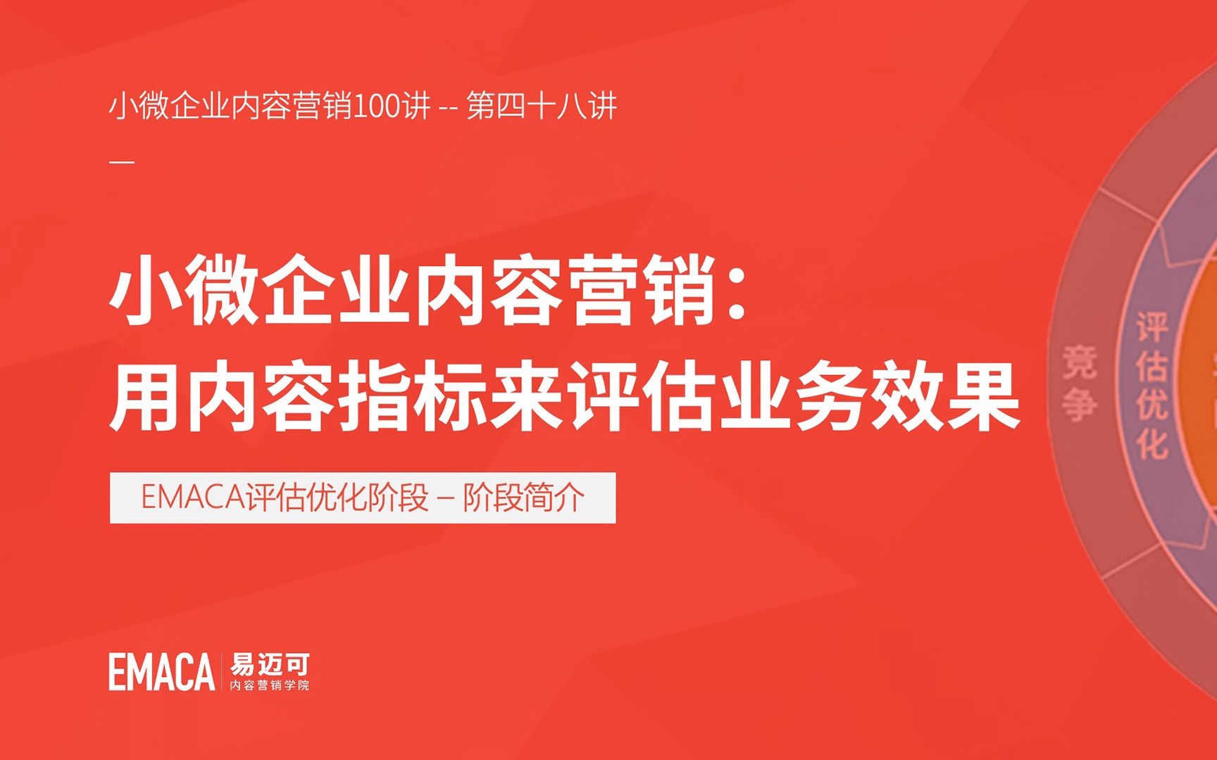 小微企业内容营销:用内容指标来评估业务效果