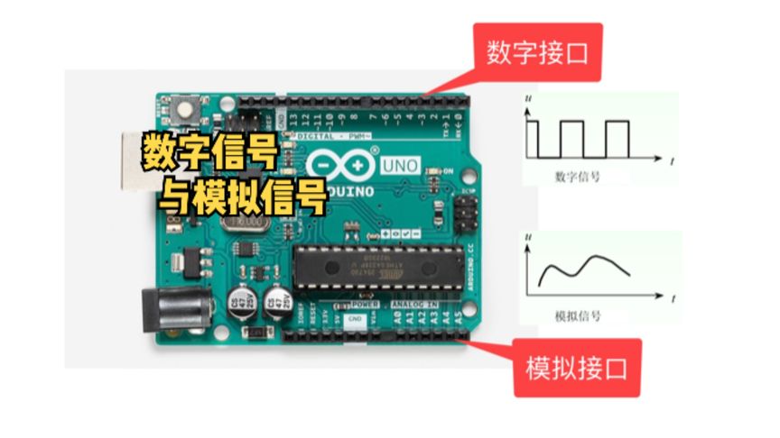 Arduino接口为什么分数字和模拟?数字和模拟信号又有什么不同?