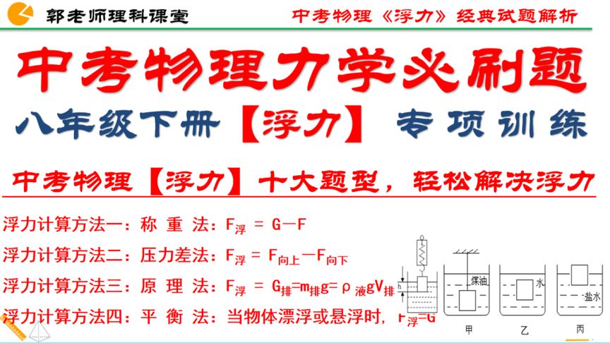 中考物理力学综合性计算题,浮力十大题型总结,29道经典试题分析
