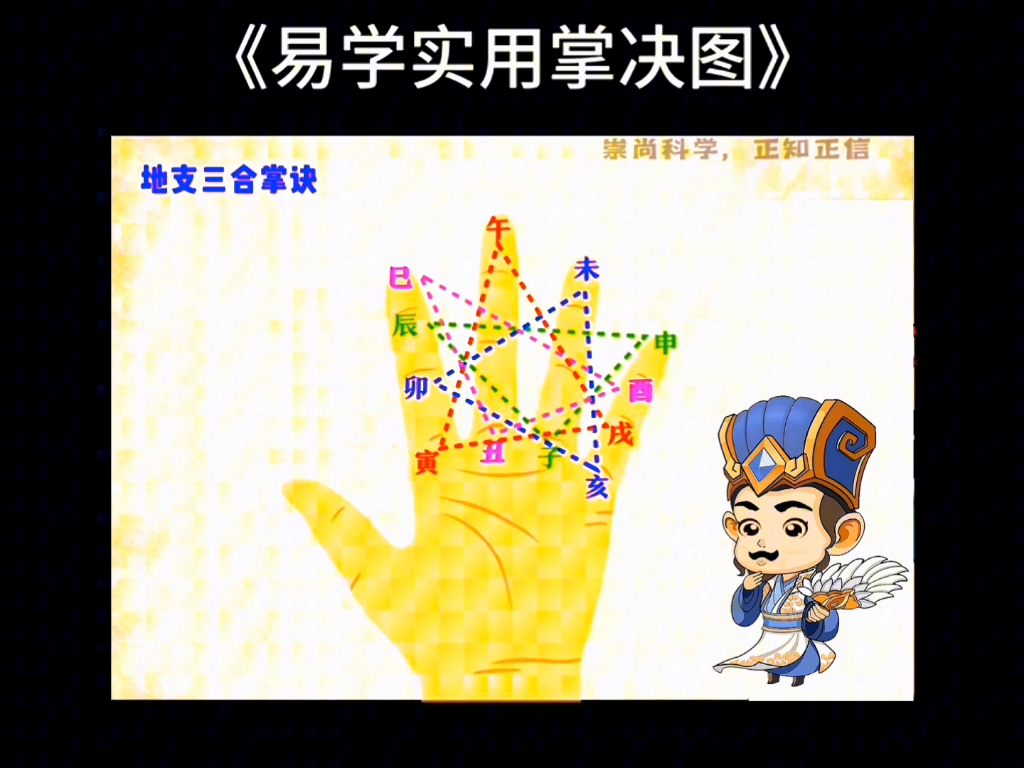 什么是掐指一算?看完这个视频,你也会。