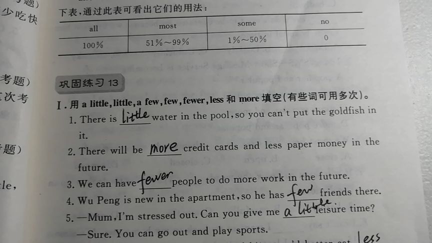 英语基础语法 形容词和副词-10