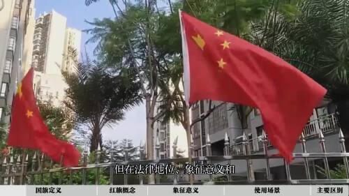 国旗与红旗大不同?揭秘背后的象征意义与使用场合!