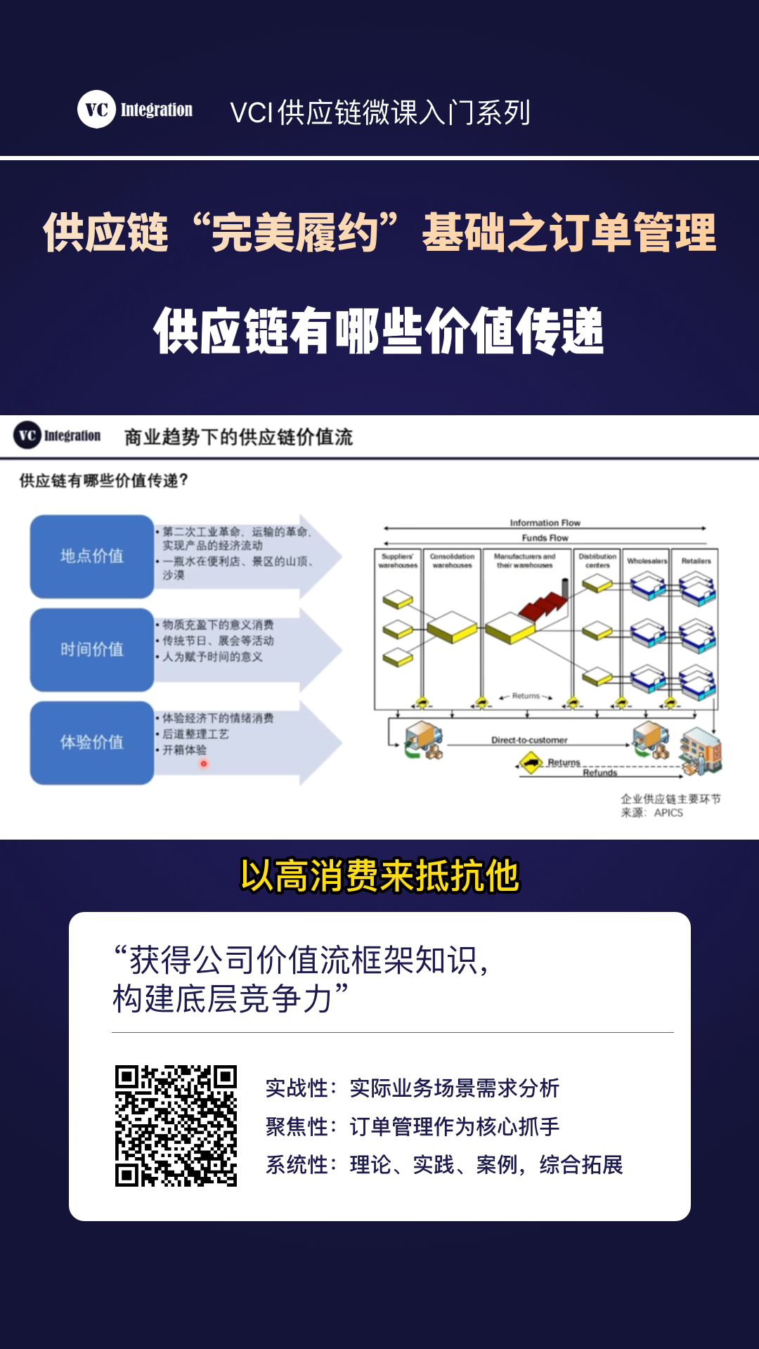 《“完美履约”基础之订单管理》精彩片段(二)供应链价值传递