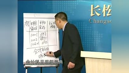 企业会计核算制度手册如何制定?学会了你就是CFO