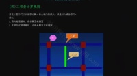 【试看视频-工程量计算详解】第六章钢筋混凝工程 梁 的计算公式讲解