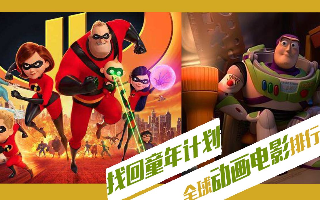 全球动画电影排行榜,快来看看你喜爱的电影上榜没有