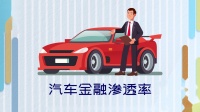 汽车金融“渗透率”如何计算?