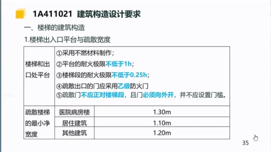一级建造师《建筑实务》精讲-楼梯出入口平台与疏散宽度设计