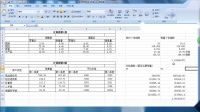 统计学原理课后计算题 第五章(1)综合指标指数