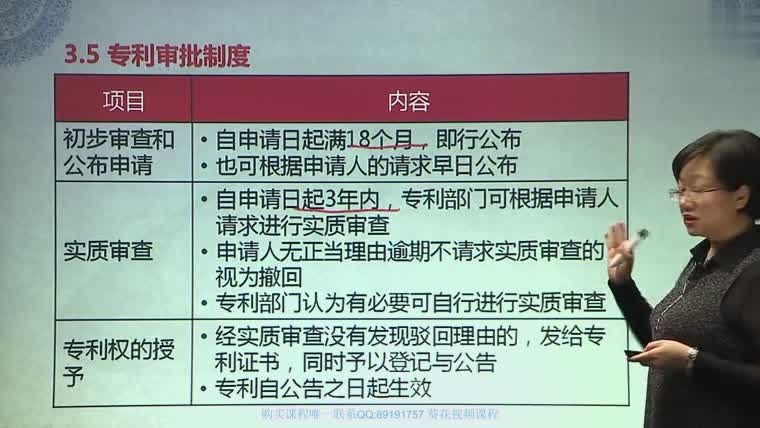 2017一建法律法规(建设工程知识产权制度)