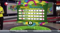 6月20日2014巴西世界杯积分榜和射手榜排名[看东方]
