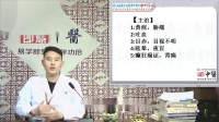 中医经络穴位详解——肝俞穴