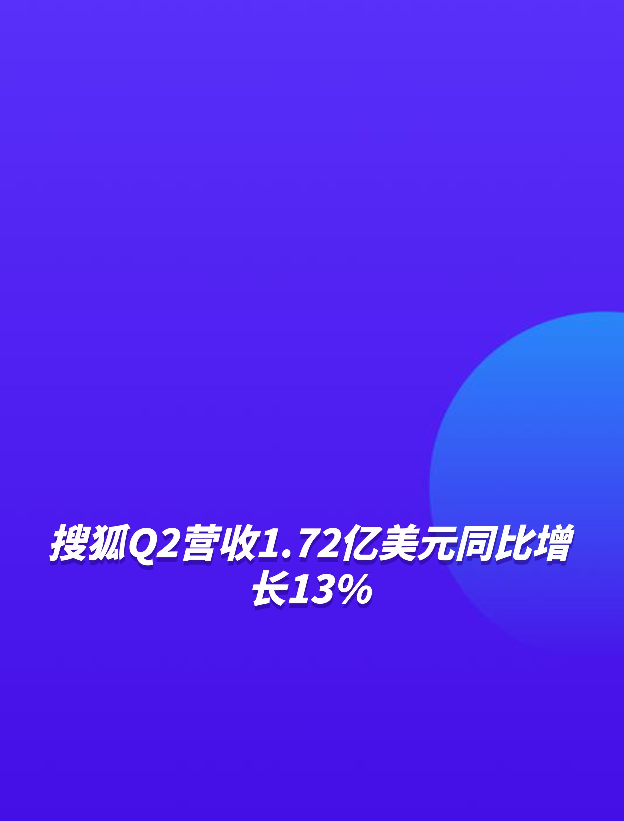 搜狐Q2营收1.72亿美元同比增长13%