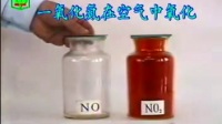 一氧化氮二氧化氮的转化