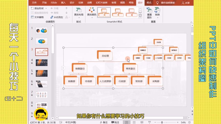 PPT中制作组织架构图原来只需要这几步就搞定了!效率瞬间提升了