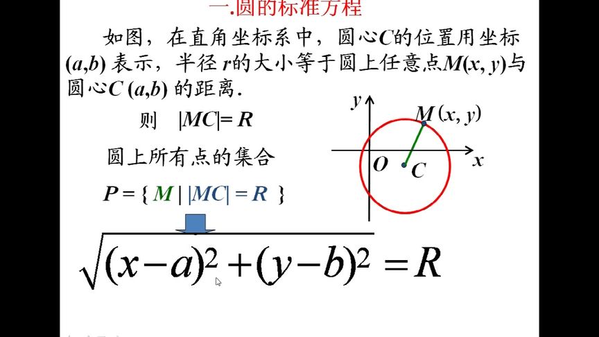 每日10分钟,轻松做学霸《圆的标准方程》(高中 数学)