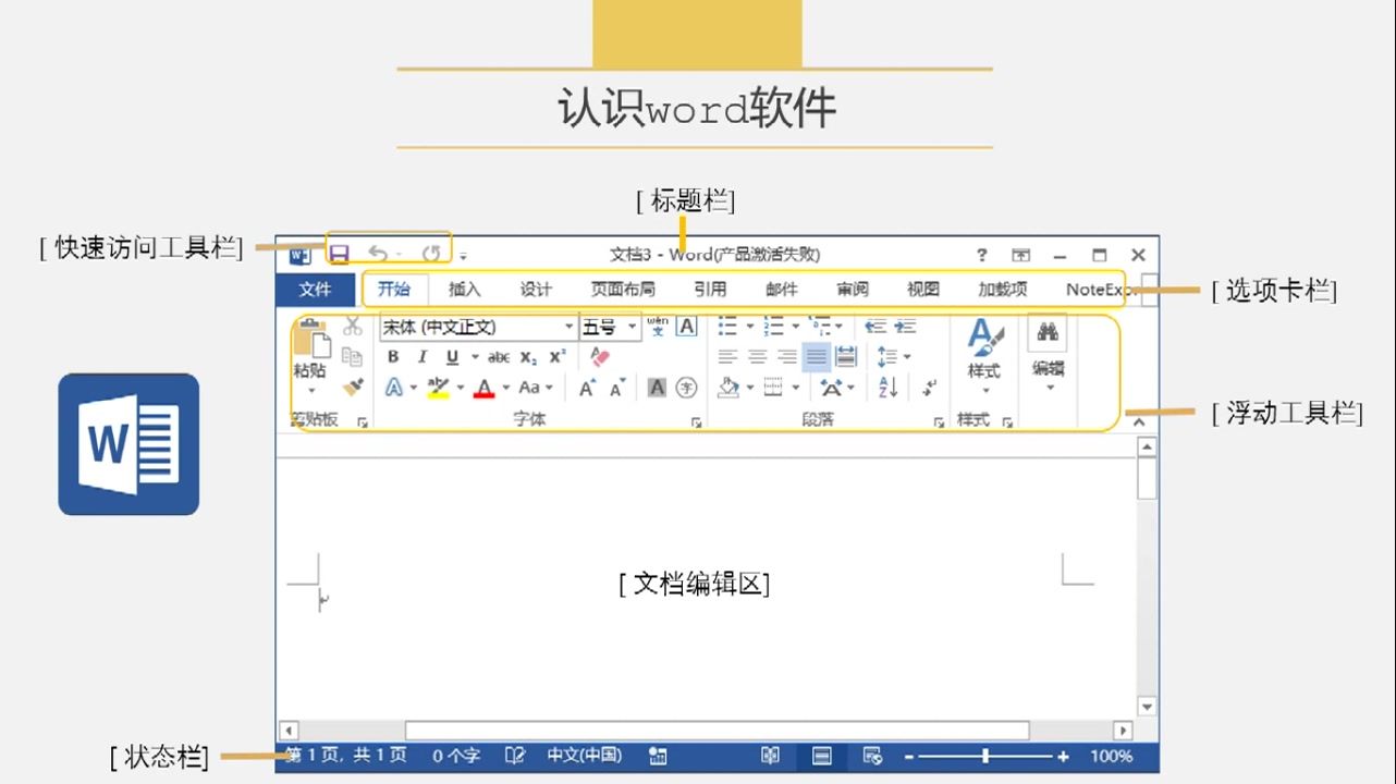 【七年级·信息技术】上册 第三单元 活动1 制定学习计划 巩固拓展 ...