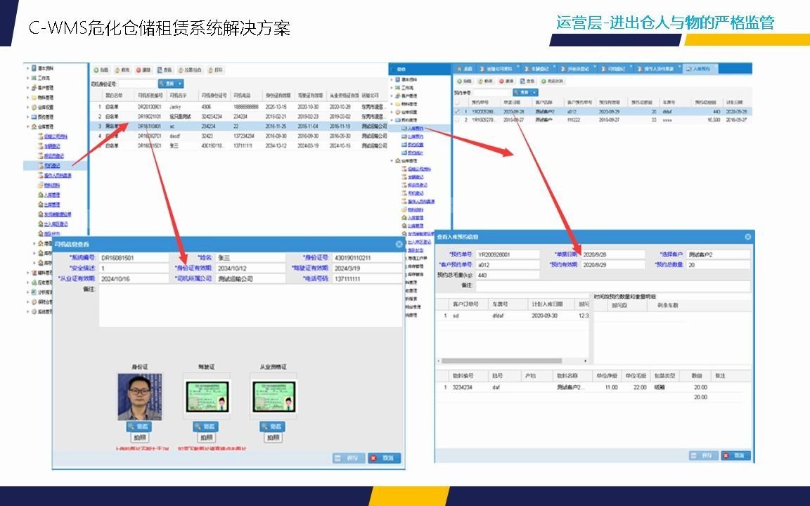 C-WMS危化仓储租赁系统解决方案