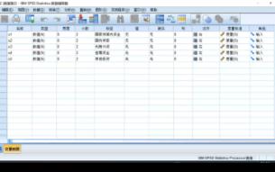 案例讲解如何利用SPSS进行因子分析