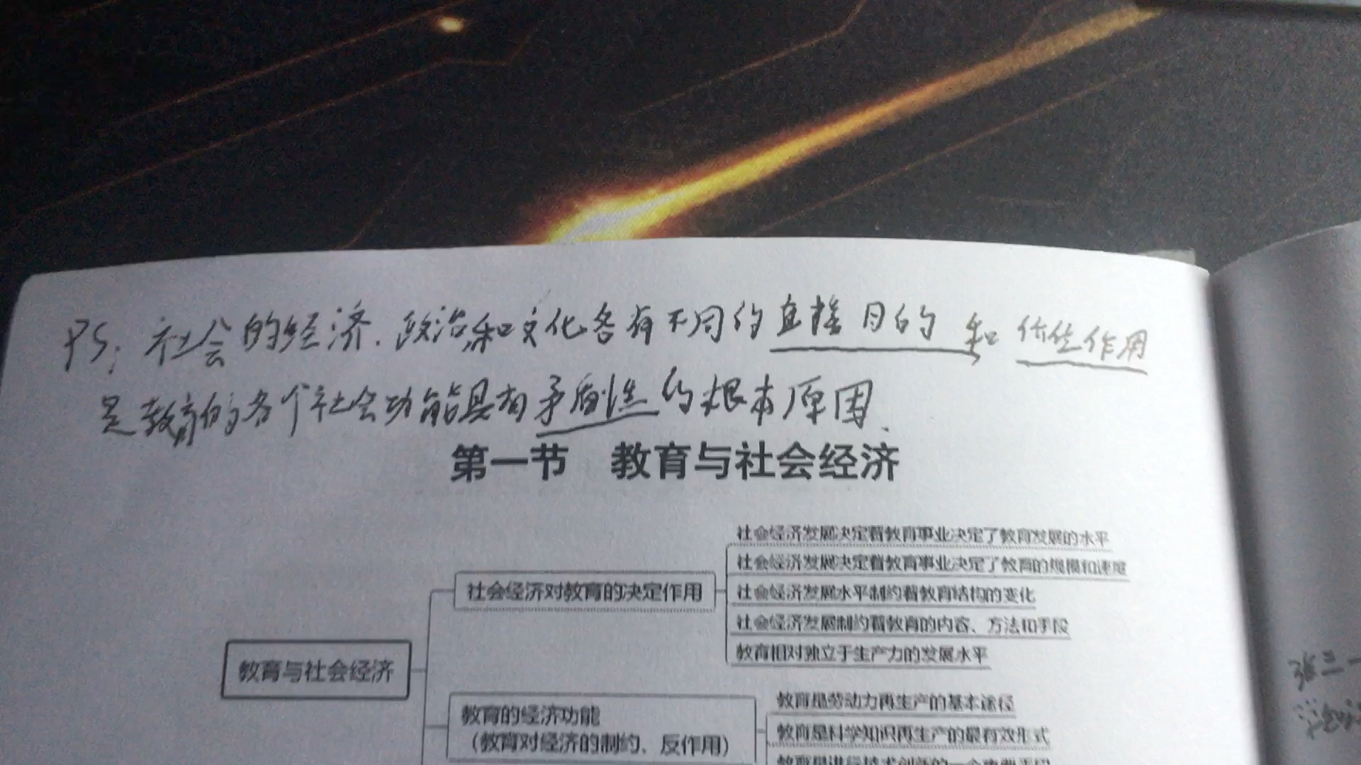 ...教育的各个社会功能具有矛盾性的根本原因:直接目的,价值作用 不同。