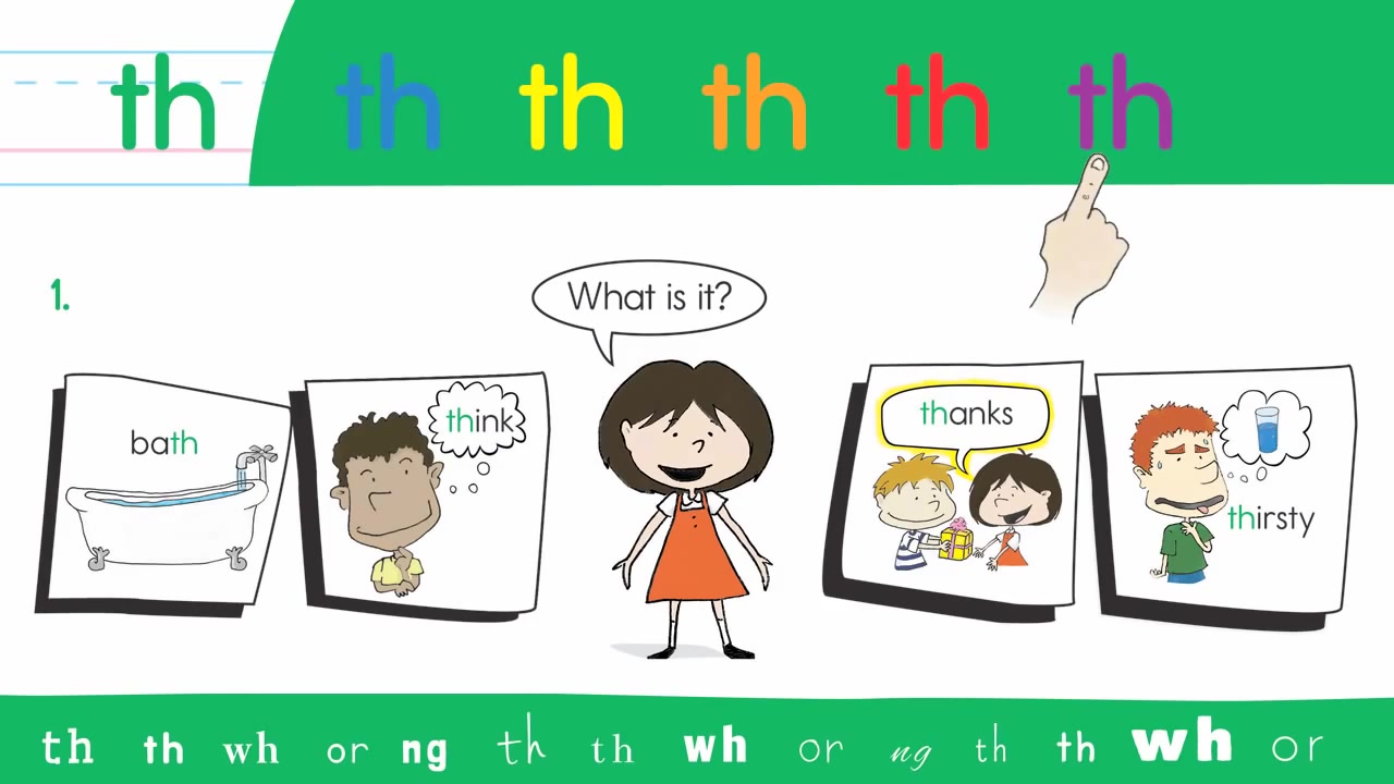 美国原汁原味的儿童启蒙英语教学动画视频总19单元之第一单元02-...