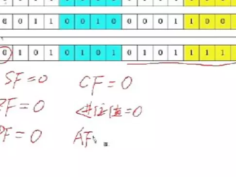 微机原理及应用1第1章 基础06