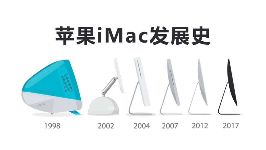几分钟带你看完,iMac发展史,原来苹果出了这么多电脑