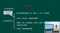 高考优秀名师课堂:高考生物 第一季 第58集 生态系统及其稳定性(一)