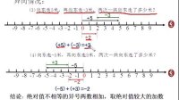 2-4有理数的加法与减法1(课堂教学)