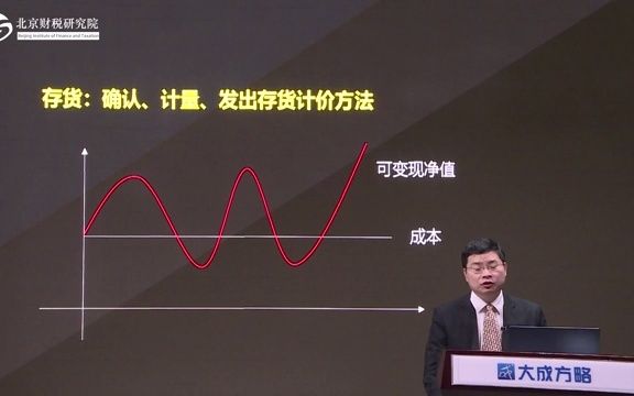 会计政策的运用技巧