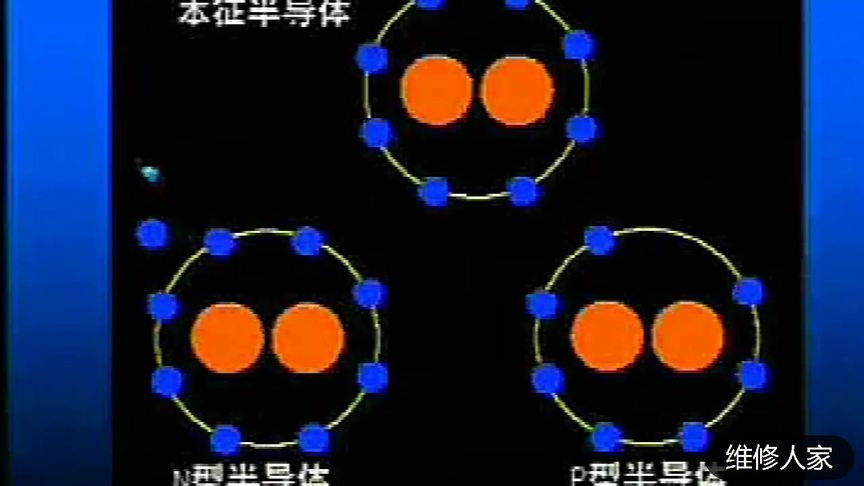 电子元器件识别与检测05