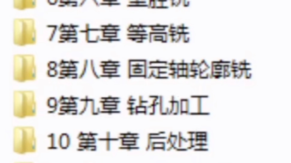 Ug王牌十六章节,让别人高看你俩眼