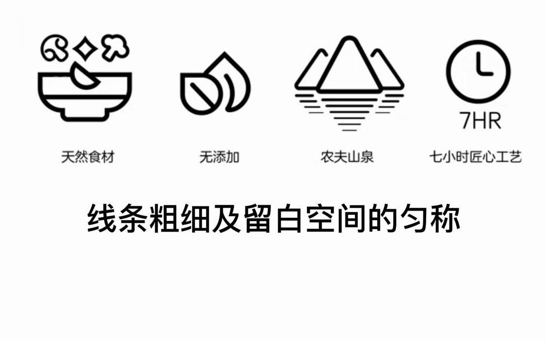 设计小窍门-icon 图标设计就是一个小标志,注意要看的懂和看着舒服。