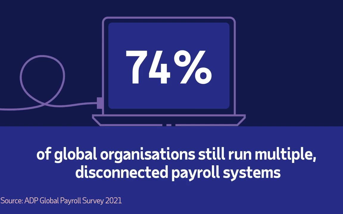 新冠疫情对全球薪酬的影响